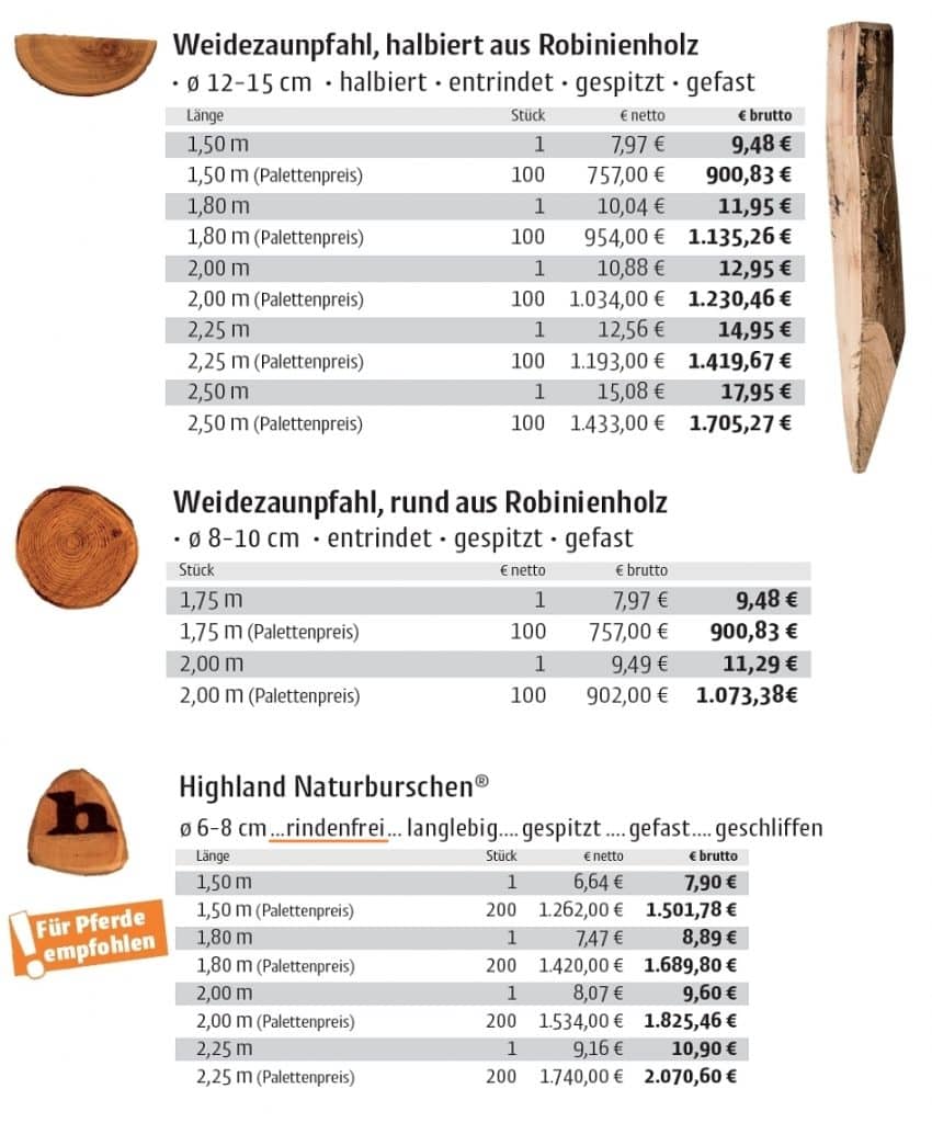 Weidezäune - Ifor Williams Pferdetransporter